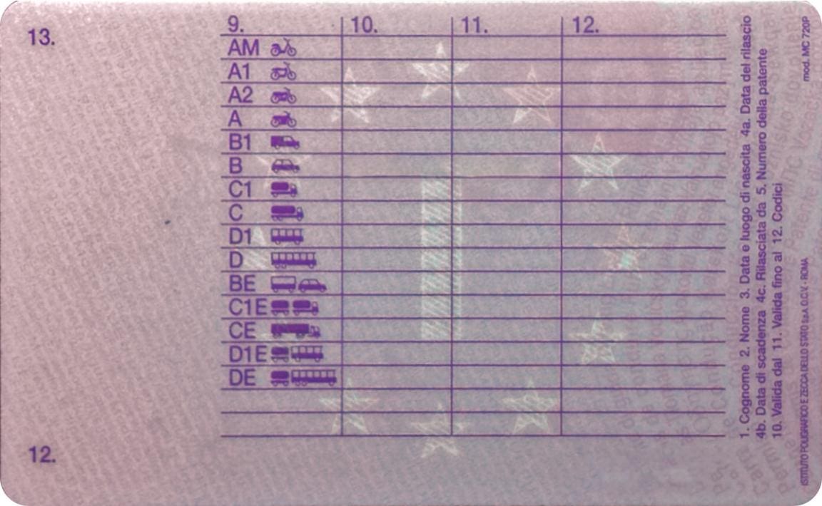 Esame di pratica patente B: modalità, fasi, errori da non fare - MotorisuMotori.it