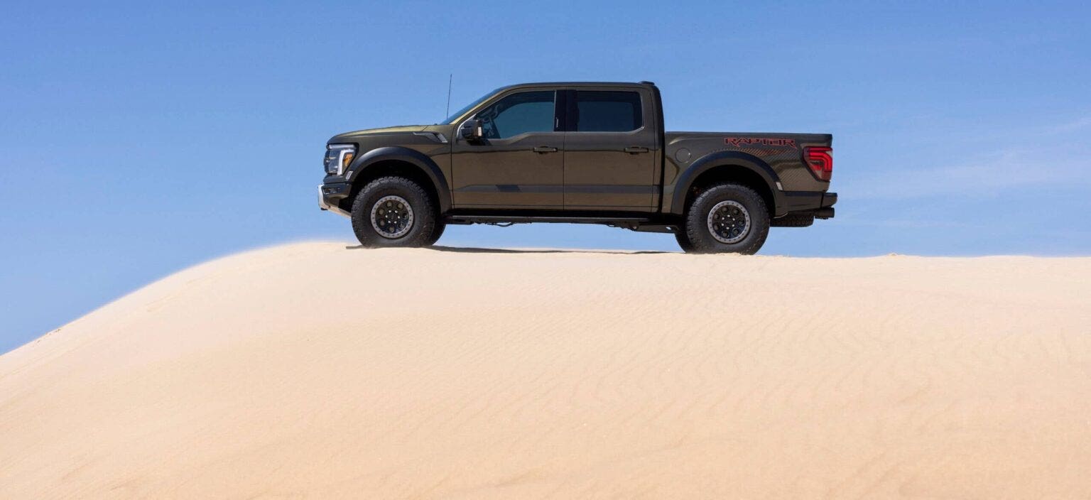 Ford F-150 Raptor 2024: tutti i dettagli